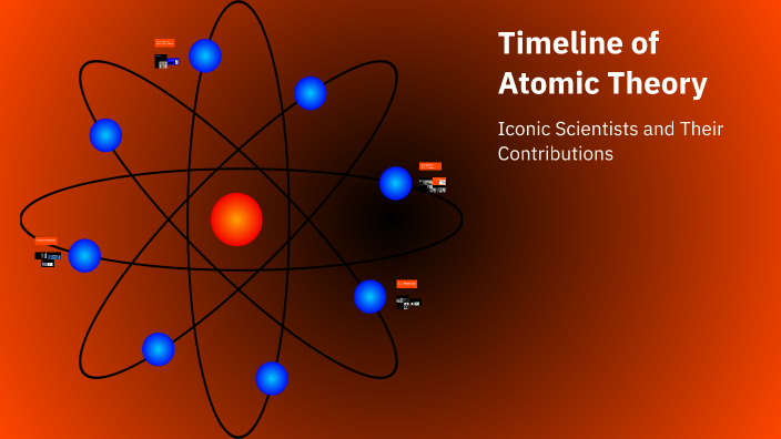 Timeline of Atomic Theory by Keisha Neal on Prezi