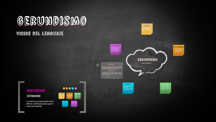 Gerundismo by Susana Perez on Prezi