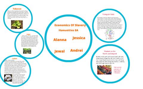 Economics of Slavery by alanna stokes on Prezi