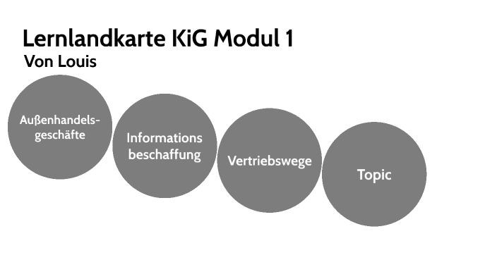 KiG by Louis Nonte on Prezi