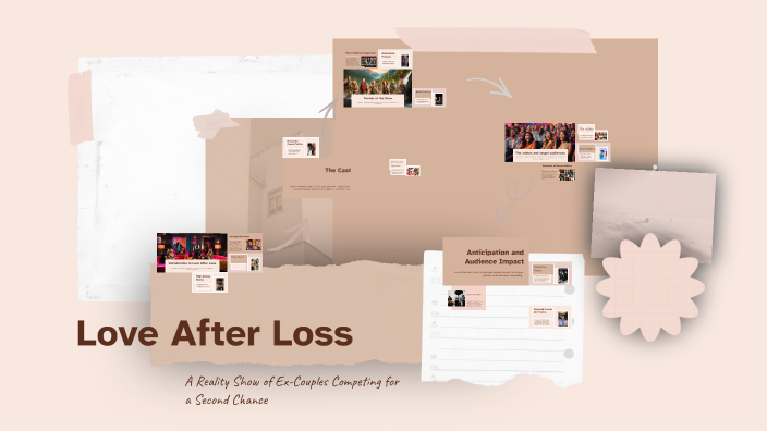 Love After Loss by sienna wheeler on Prezi