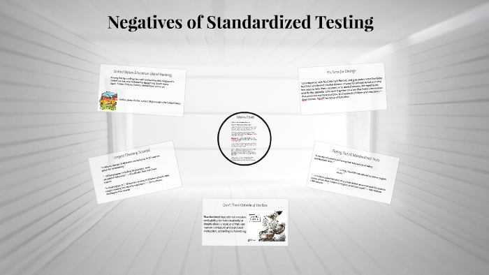 Negatives of Standardized Testing by Jon Russell on Prezi
