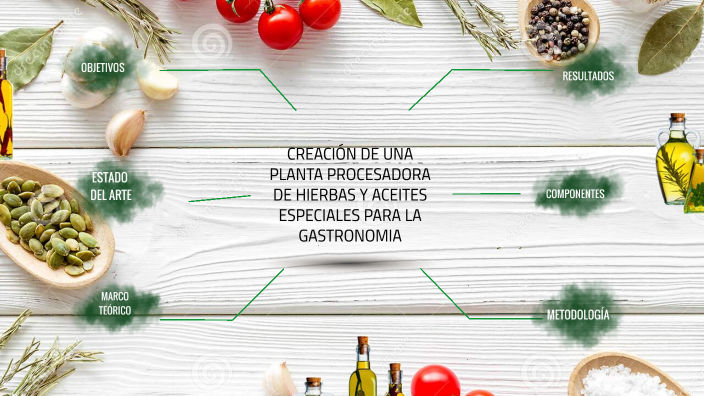 ACEITES GASTRONOMICOS A BASE DE CHILLANGUA Y CHIRARA by YEIMY PAOLA ...