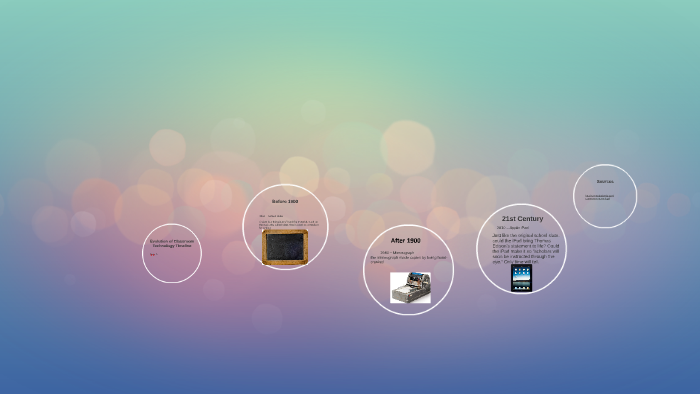 Evolution of Classroom Technology Timeline by Tasia Sayles on Prezi