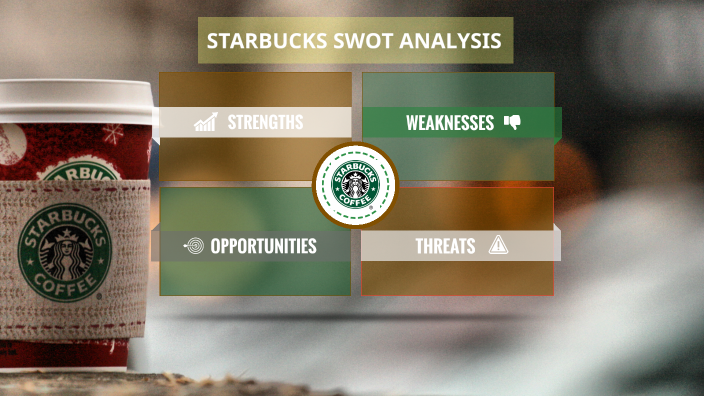 SWOT STARBUCKS by Javier Valdes Diaz on Prezi