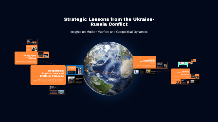 Strategic Lessons from the Ukraine-Russia Conflict by Christopher ...