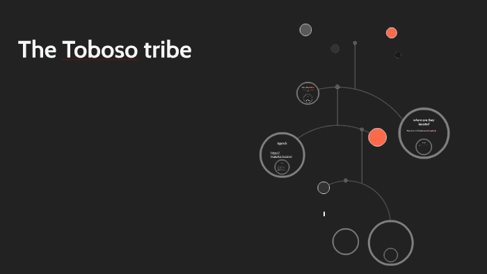 The toboso tribe by edwin saenz on Prezi