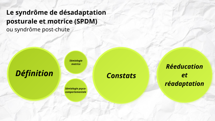 Le SPDM by Sarah Jar on Prezi