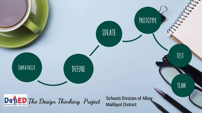 Design Thinking by JENALYN CARDANO on Prezi