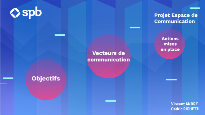 Projet Espace de communication by Cédric RIGHETTI on Prezi