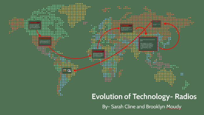 Evolution of Technology- Radios by sarah cline on Prezi