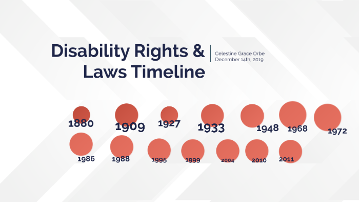 Timeline of Disability Rights and Laws by Celestine Orbe on Prezi