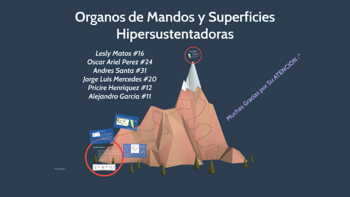 Organos de Mandos y Superficies Hipersustendadoras by Lesly Matos on Prezi