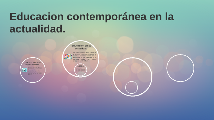 Educación contemporánea en la actualidad by Alejandra Murillo on Prezi