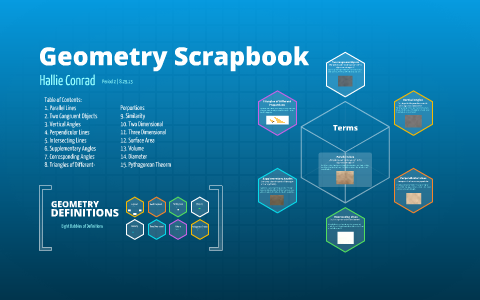 Geometry Scrapbook by Hallie Conrad on Prezi