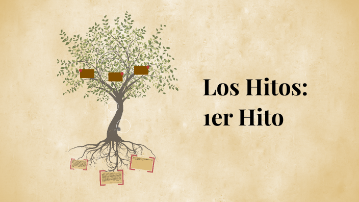 Primer Hito - Caracteristicas by Zaynab Rodríguez ʚïɞ on Prezi