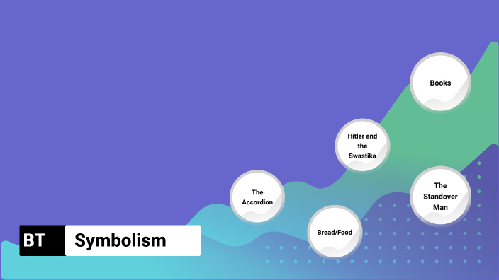 Symbols in the Book Thief by Katelyn Moor on Prezi