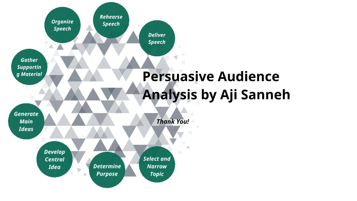 Persuasive Audience Analysis by Aji Sanneh on Prezi