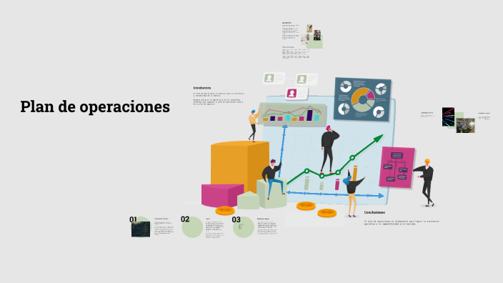 Plan de operaciones by Eve tel on Prezi