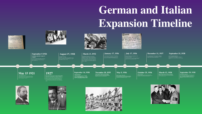 German Italian Expansion Timeline by Romeo Regalado on Prezi