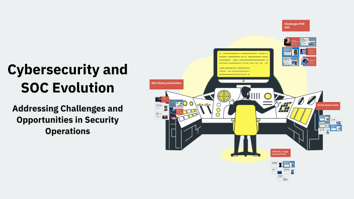 Cybersecurity and SOC Evolution by Dharanish Sakthivel on Prezi
