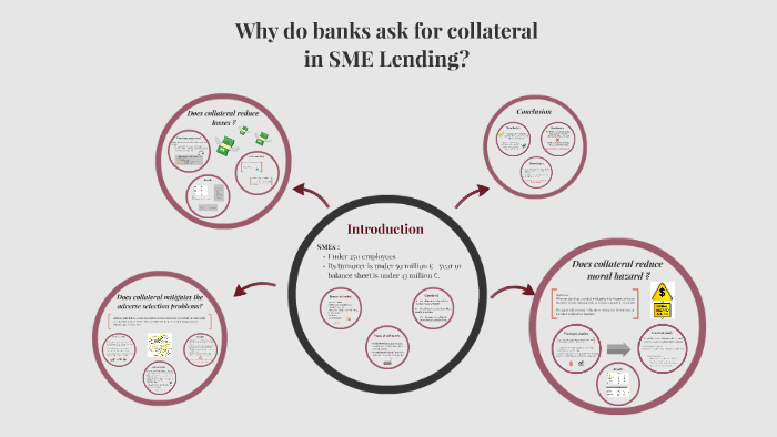 Why do banks ask for collateral in SME Lending? by on Prezi Why do banks ask for collateral in SME Lending? by on Prezi