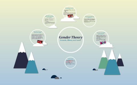 Gender Theory by Allison De Guia on Prezi