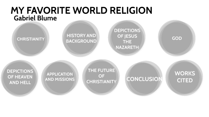 My Favorite World Religion by Gabirel Blume on Prezi