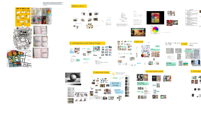 7 Visual Elements by Clare Bye on Prezi
