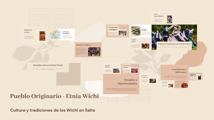 Pueblo Originario - Etnia Wichi by Sofia Valentina Moreno Gramajo on Prezi