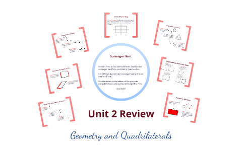Unit 2 Math Test Review by Jennifer Goldstein on Prezi
