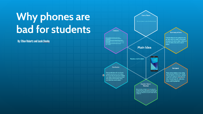Why phones are bad for students by Ethan Roberts on Prezi