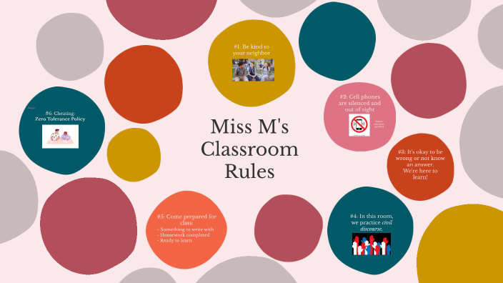 Classroom Rules by Maggie McCutcheon on Prezi
