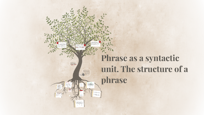 Phrase as a syntactic unit. The structure of a phrase by Katya Farmega ...