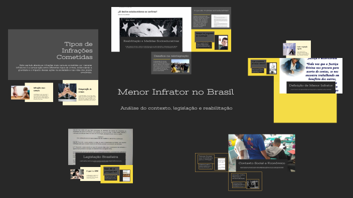 Menor Infrator no Brasil by isabel Gambin on Prezi