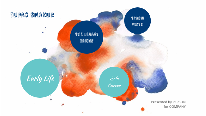 Black history project: Tupac Shakur by destiny bunn on Prezi