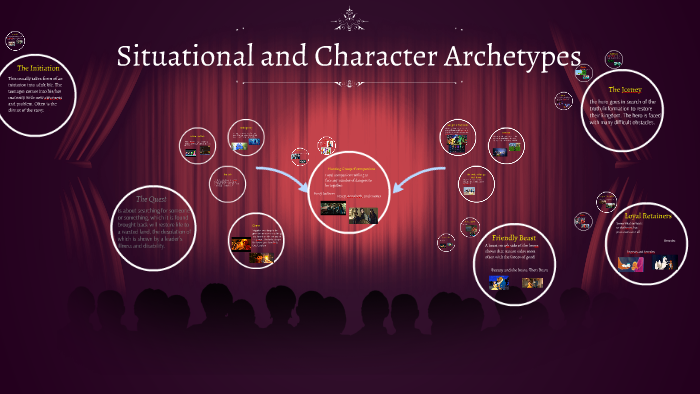 Situational and Character Archetypes by allaina spencer on Prezi Next