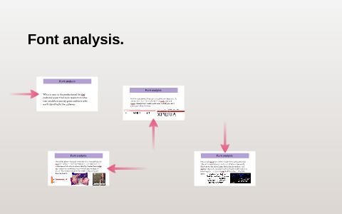 Font analysis by on Prezi