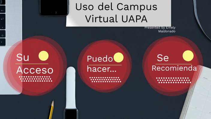 Uso del campus Virtual UAPA by Emely Contreras on Prezi