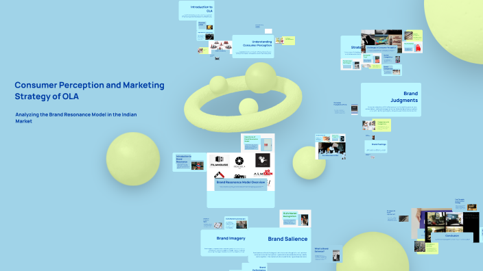Consumer Perception and Marketing Strategy of OLA by Harshil Singhi on ...