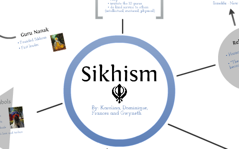 Sikhism project by Karolina Bury on Prezi