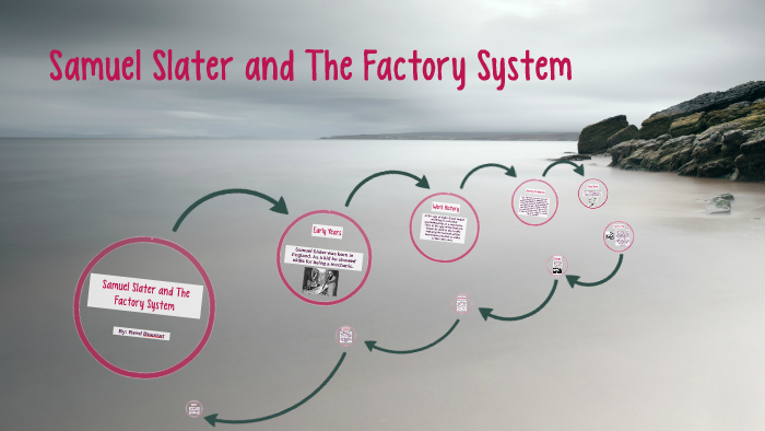 Samuel Slater And The Industrial Revolution by Reed Buesser on Prezi