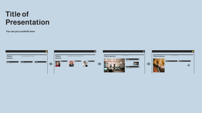 Sexualization of Girls and Women in Media by Mary Bayno on Prezi