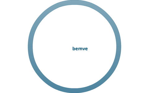 bemve by alen smeh on Prezi