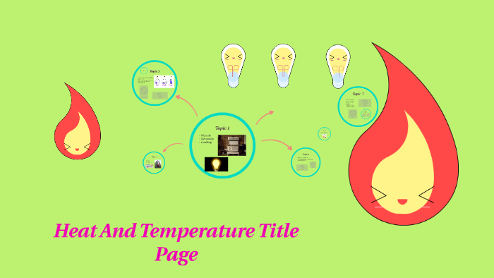 Heat And Energy Title Page by Javaria K on Prezi