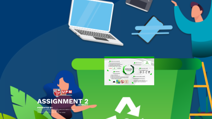E-WASTE MANAGEMENT by MUHAMMAD AMIR SYAFIQ IDRIS on Prezi