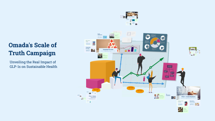 Omada's Scale of Truth Campaign by Selena Yang on Prezi