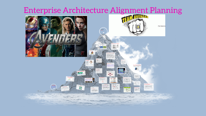 Enterprise Architecture Alignment Planning by Divya Jha on Prezi
