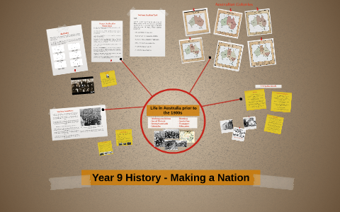 Year 9 History - Making a Nation by Hannah Weiss on Prezi