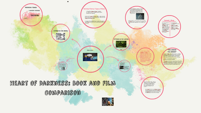 Heart Of Darkness: Book and film comparison by Nicole West on Prezi